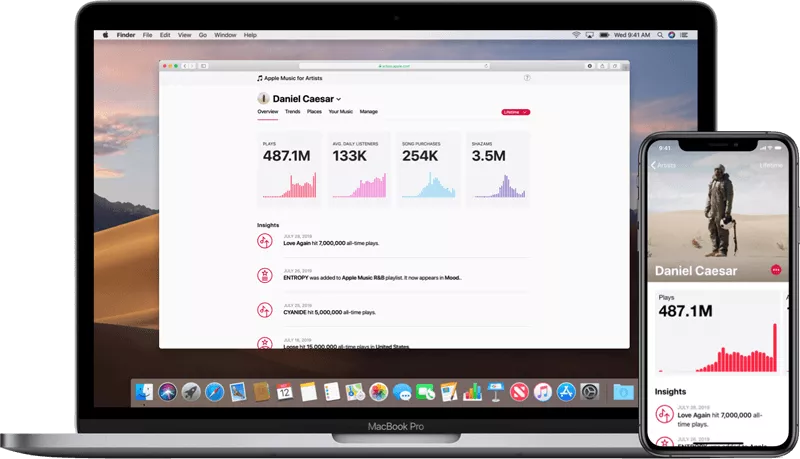 Apple Music Launched a New Analytics Platform for Artists | amuse
